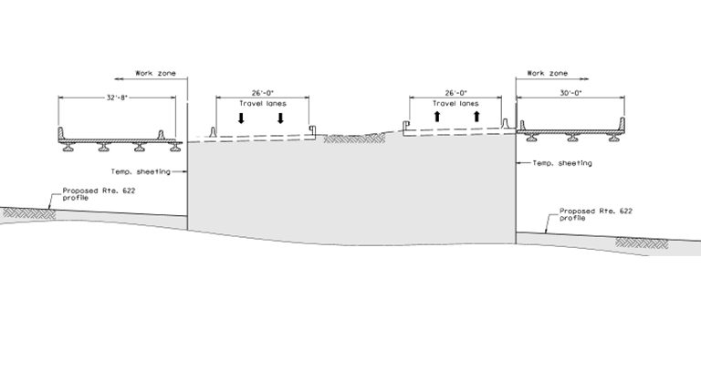 Three Chopt Road Bridge at Route 288 - Timmons Group
