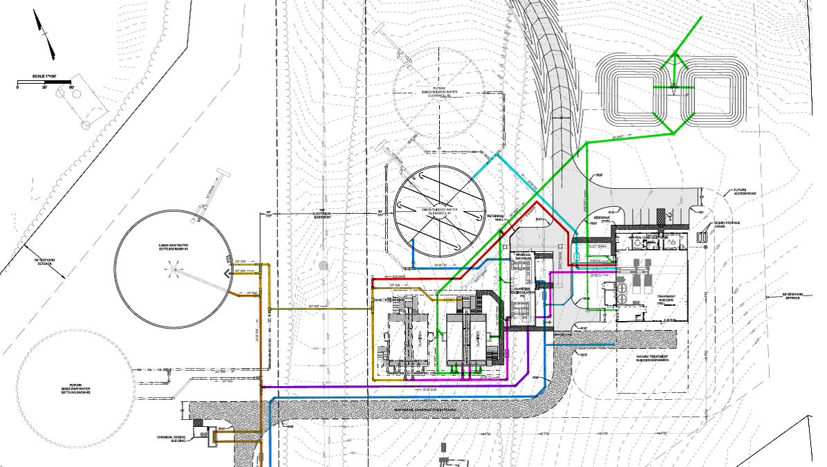 James River Water Project - Timmons Group
